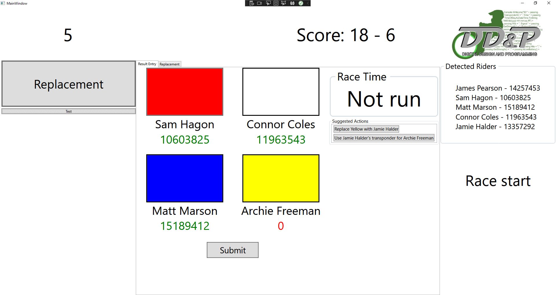 simSpeed | Digital Design and Programming
